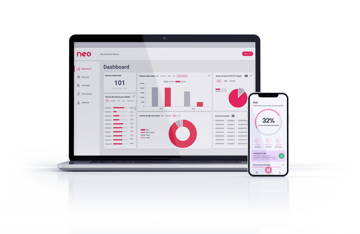 Neomed | Encurtamos a distância entre sintomas e tratamento.